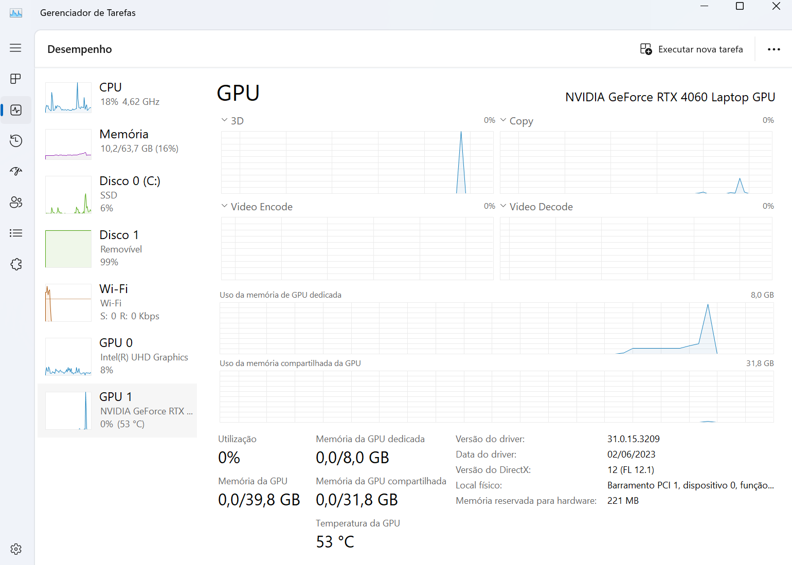 How To Perform Pytorch Training Using Gpu Shared Memory Pytorch Forums