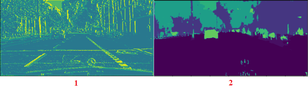 Same Code Behave Diffrently Vision PyTorch Forums