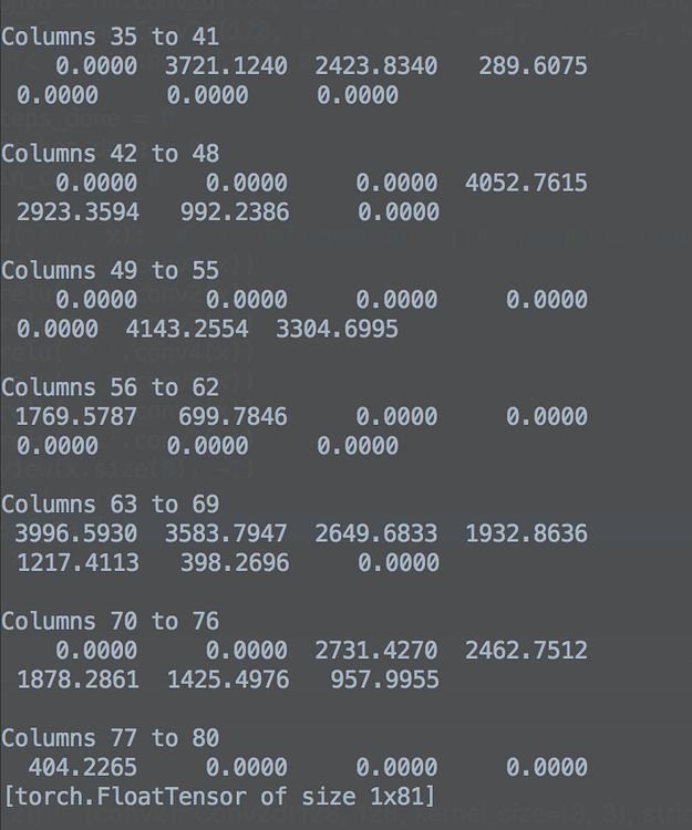 Problem Using Softmax Pytorch Forums