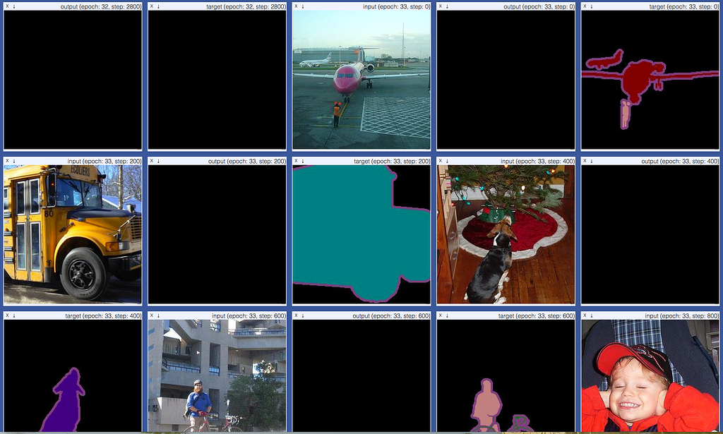 Semantic segmentation perform bad - PyTorch Forums