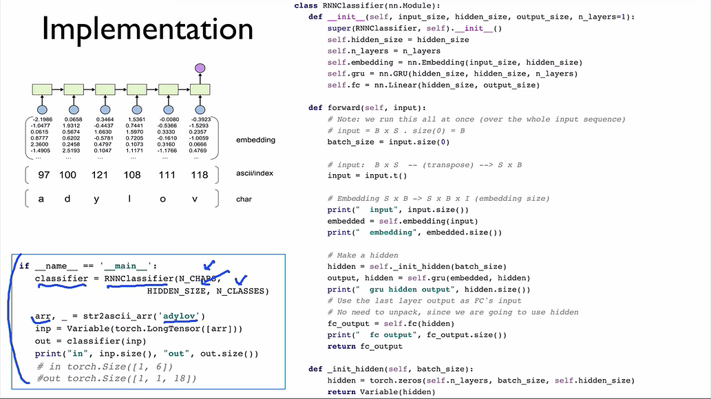 Missing key(s) in state_dict - PyTorch Forums