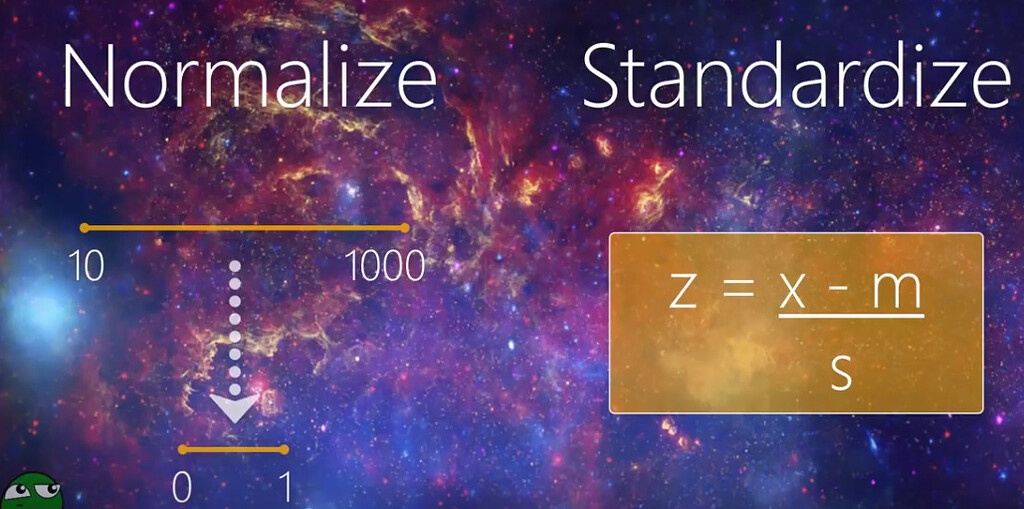 What is standard scale of BatchNorm1d? - vision - PyTorch Forums