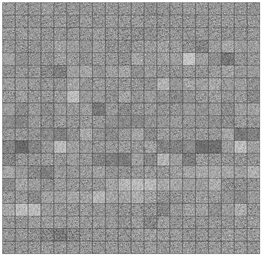 How to properly implement an autograd.Function in Pytorch? - autograd - PyTorch Forums