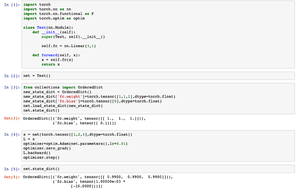 What is .backward() calculating? - autograd - PyTorch Forums