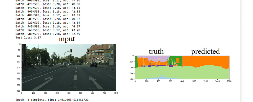 Unet+CityScape underfitting(-ish) - vision - PyTorch Forums