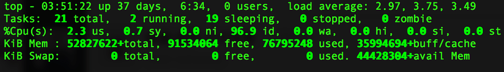 Data Loader was killed - PyTorch Forums