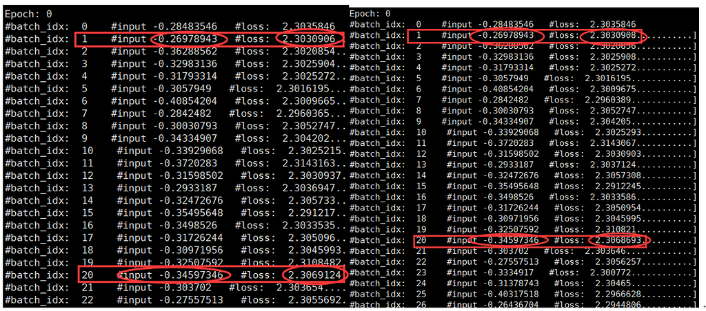 The code is the same, the input is the same, but why the computed loss is different? - PyTorch ...