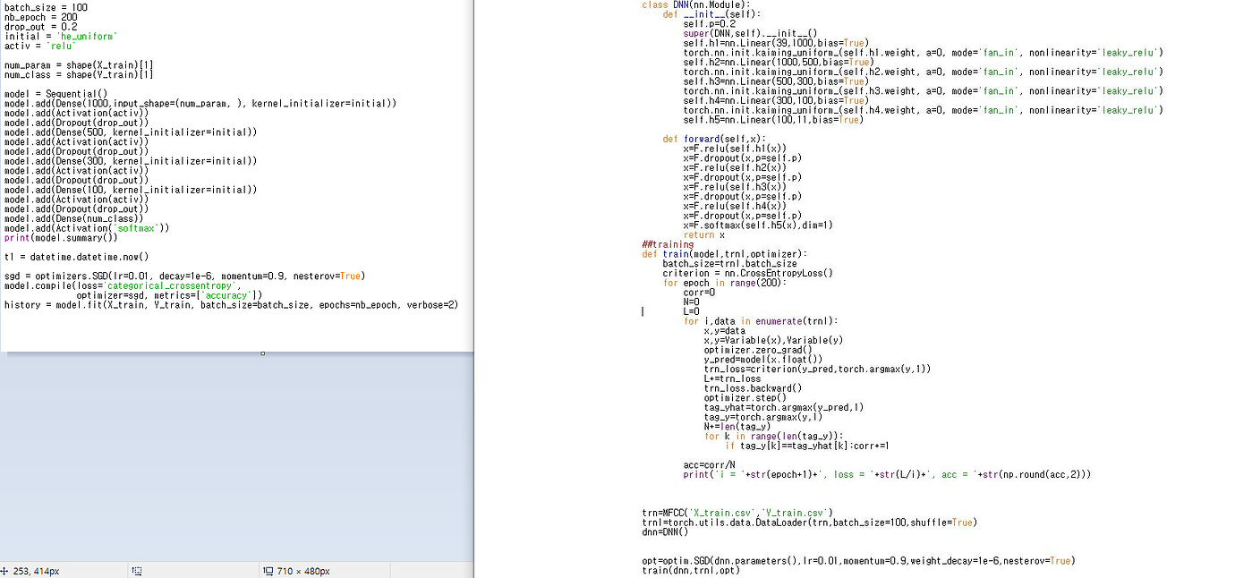 Converting Keras to Pytorch - PyTorch Forums