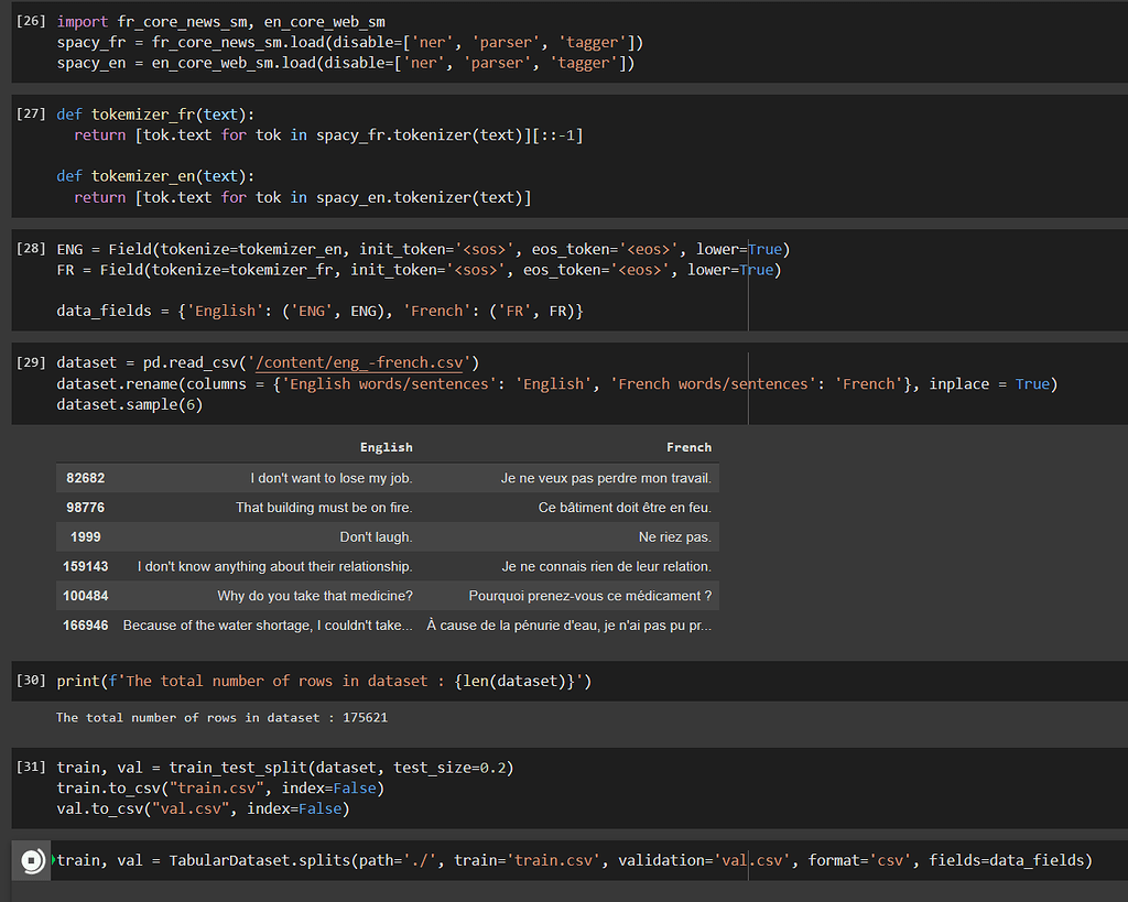 Tabulardataset Taking Too Much Time To Load Csv Pytorch Forums