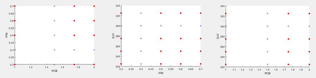How to complete the input data? - PyTorch Forums