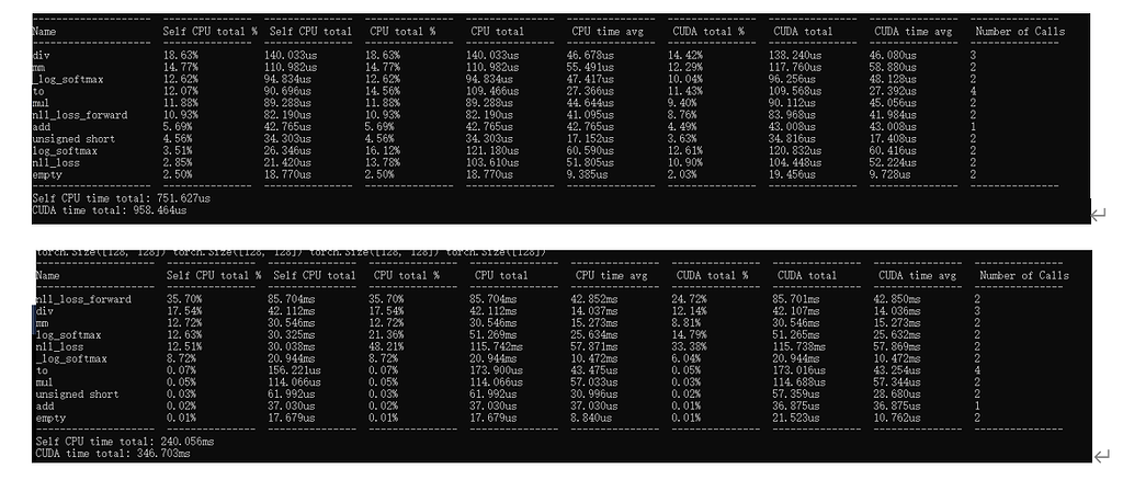 Training is slow - PyTorch Forums