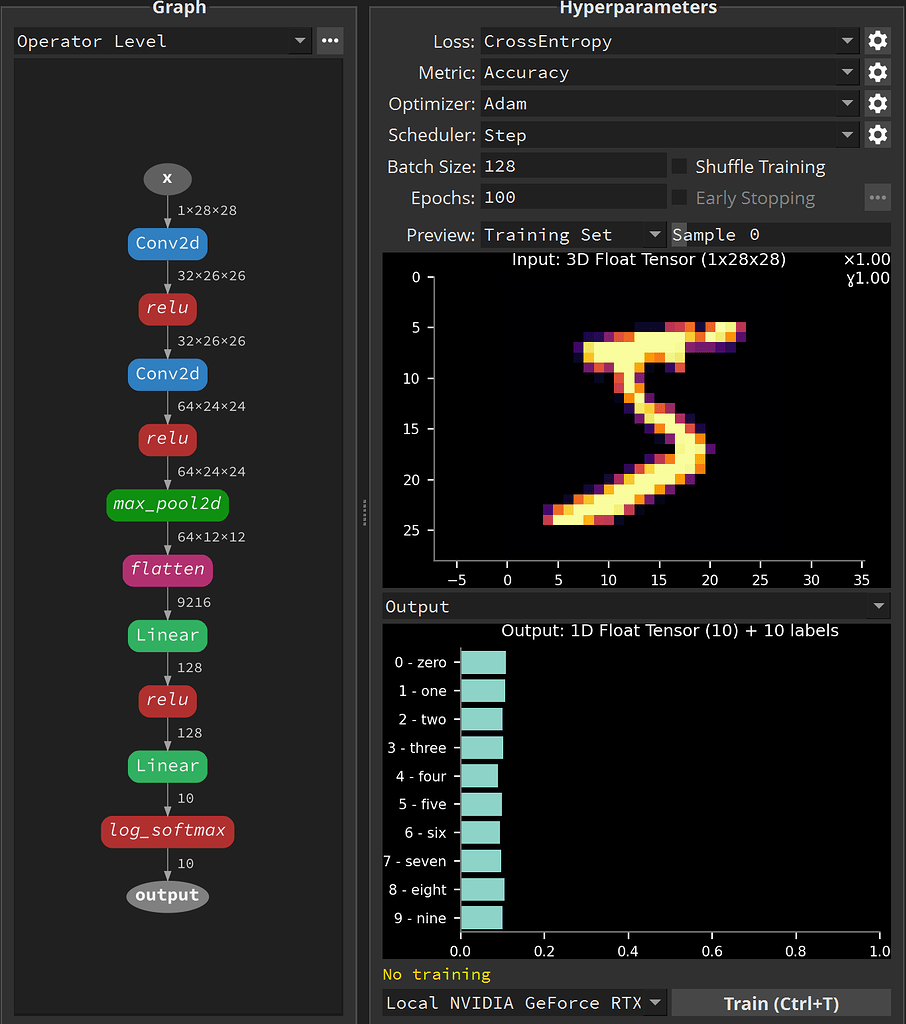 Is there a way to visualize the network structure with TensorBoard like ...