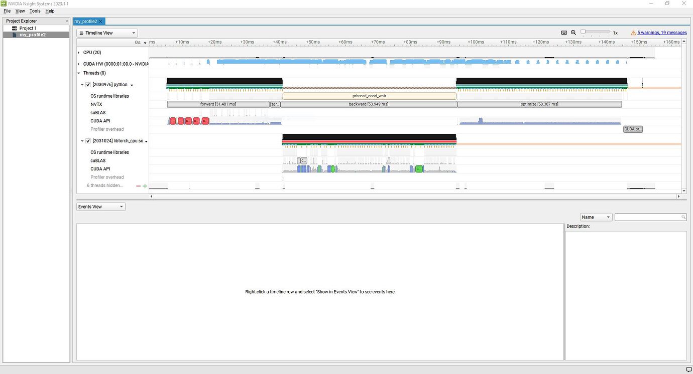 Understanding loss.backward() and cpu usage - PyTorch Forums