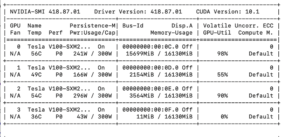 Why is my gpu device specification weird? - PyTorch Forums