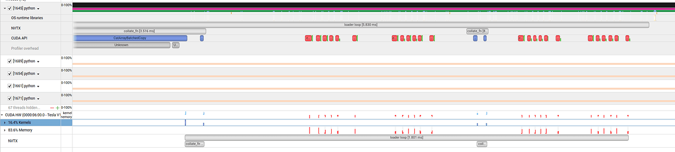 Async data loading has huge GPU bubble - data - PyTorch Forums