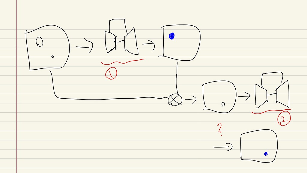 Using Dual Model Vision Pytorch Forums