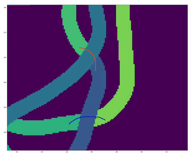 Instance Segmentation Using Mutex Watershed - vision - PyTorch Forums