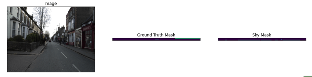 Problem with visualizing multi-class predictions - vision - PyTorch Forums