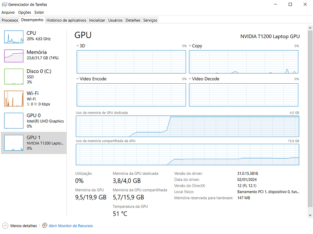 How To Perform Pytorch Training Using Gpu Shared Memory Pytorch Forums 1225