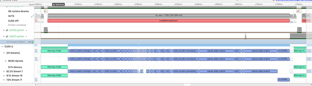 Sparse Tensor to Dense Tensor Conversion - PyTorch Forums