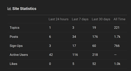 How to serialize models with torch.compile properly - torch.compile ...