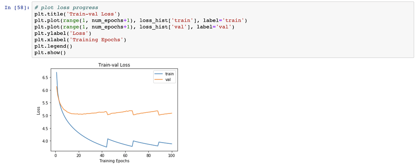 Loss and accuracy values stagnating after a few epochs - nlp - PyTorch ...