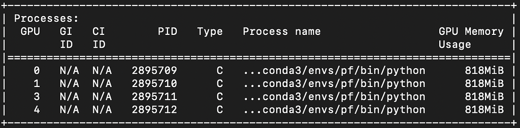 Tensor parallel spawns additional processes on GPU0 and uses additional memory - distributed ...
