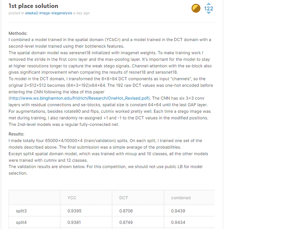 Custom Conv2d Operation - vision - PyTorch Forums