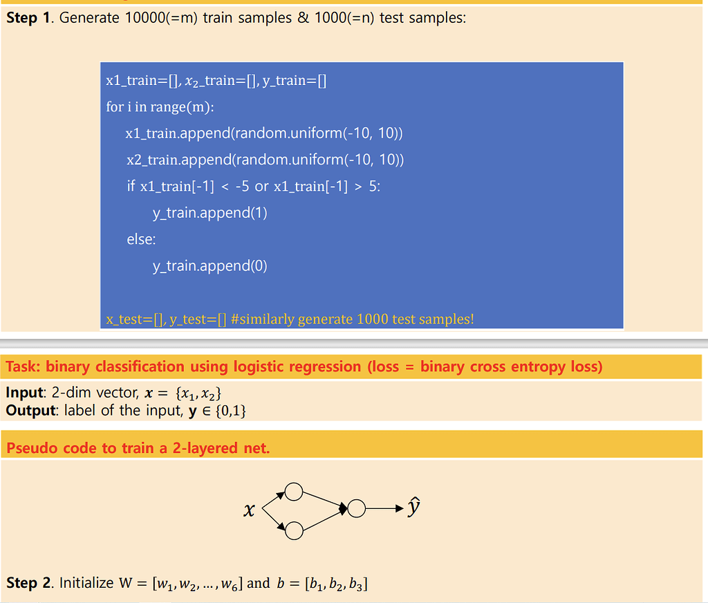 Cannot Train The Model Pytorch Forums 