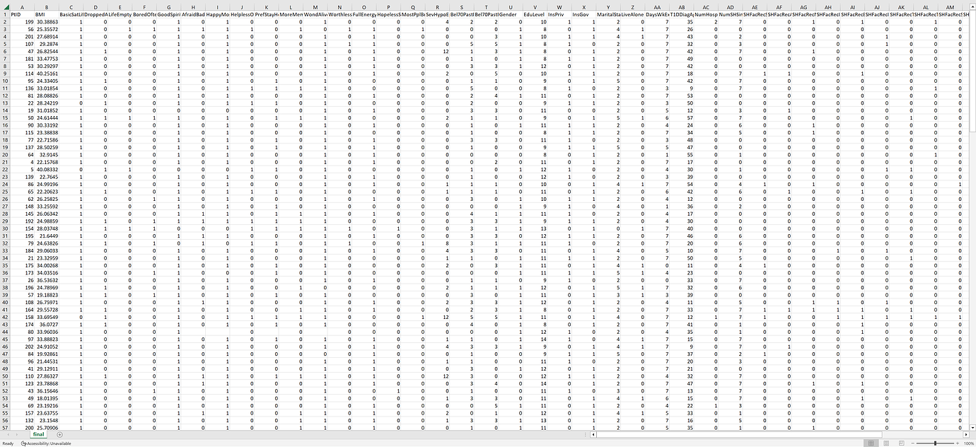 Time series and LSTM model - PyTorch Forums
