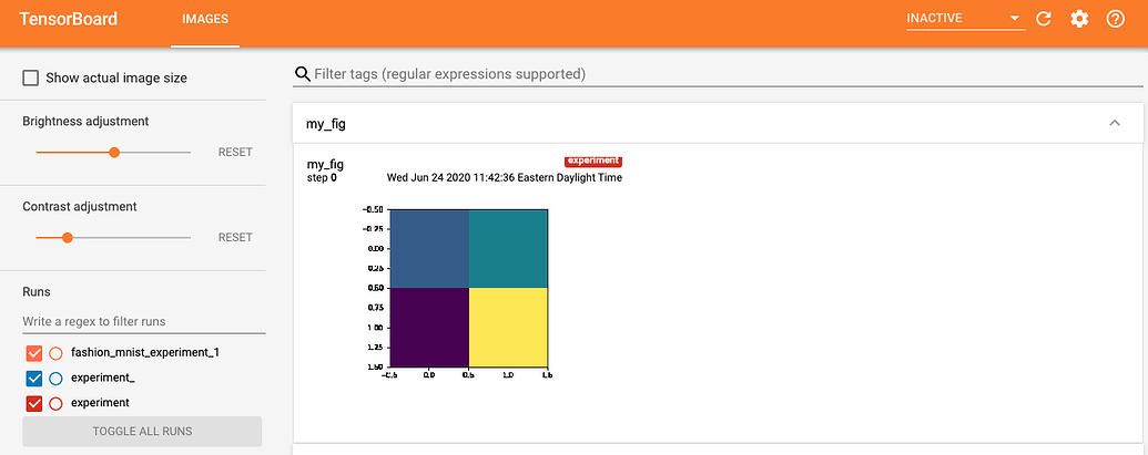 Save Confusion Matrix Image To Tensorboard Vision Pytorch Forums