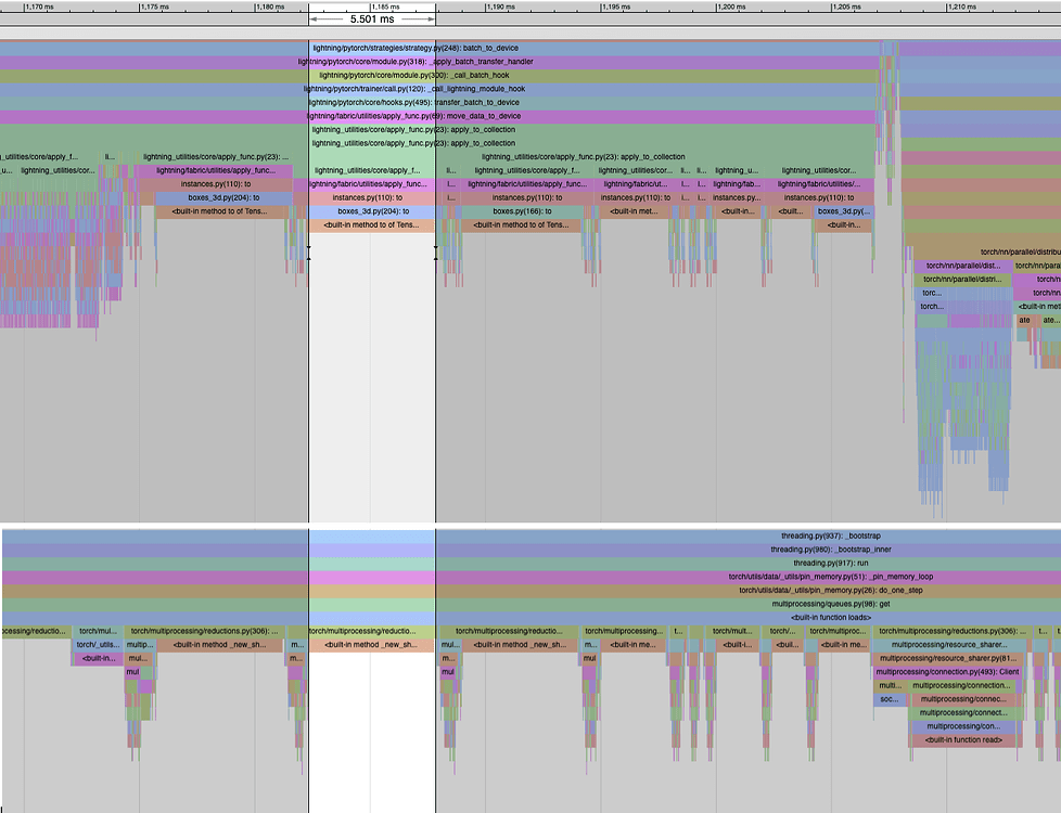 GIL contention between pin_memory & main trainer threads? - data - PyTorch Forums