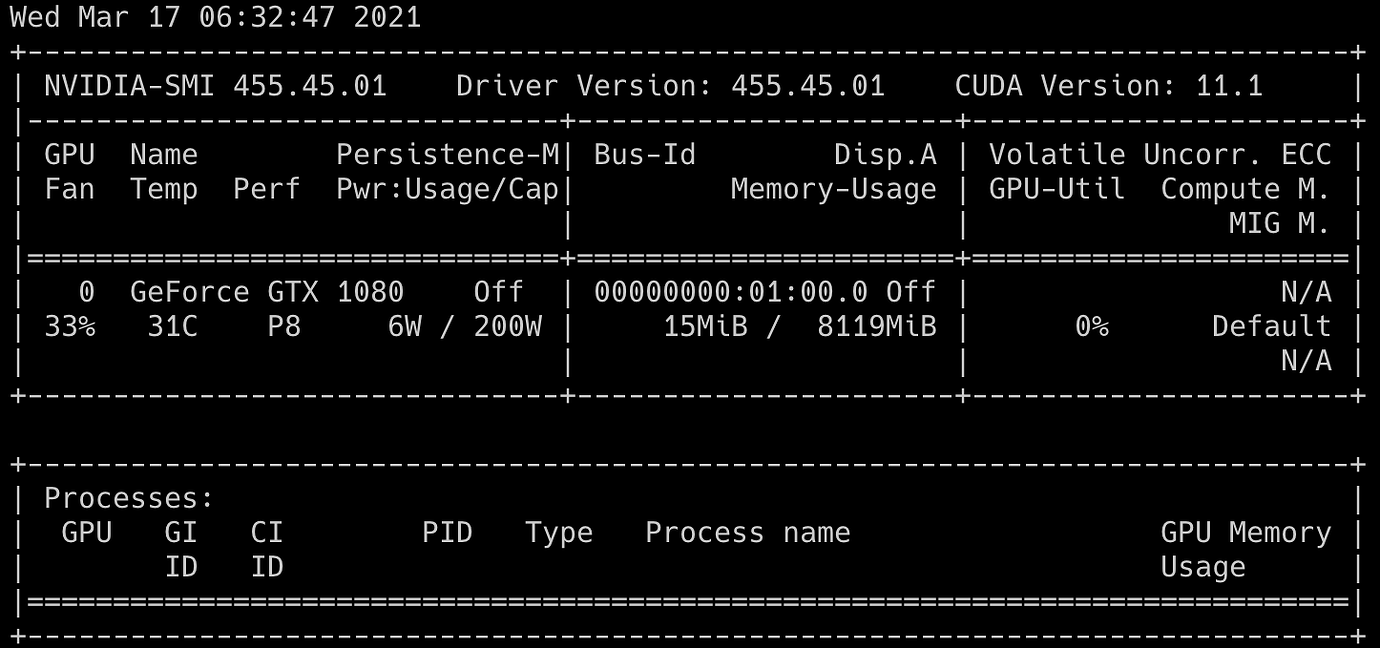 Nvidia GTX 1080 - RuntimeError: CUDA error: no kernel image is ... Nvidia GTX 1080 - RuntimeError: CUDA error: no kernel image is ...