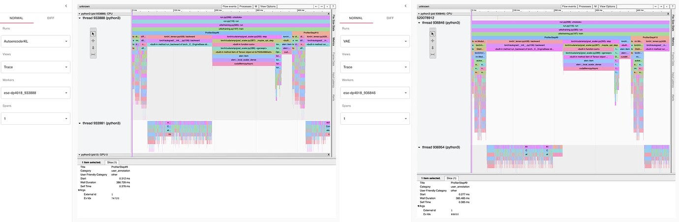 GPU Performance Bottleneck: What are the possible causes? - projects - PyTorch Forums