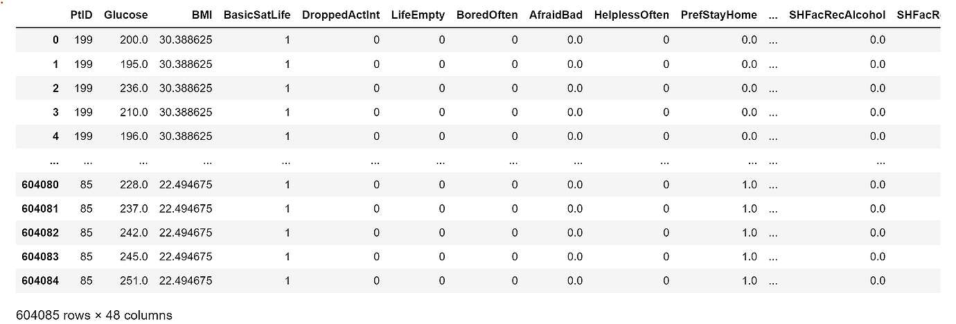 Time series and LSTM model - PyTorch Forums
