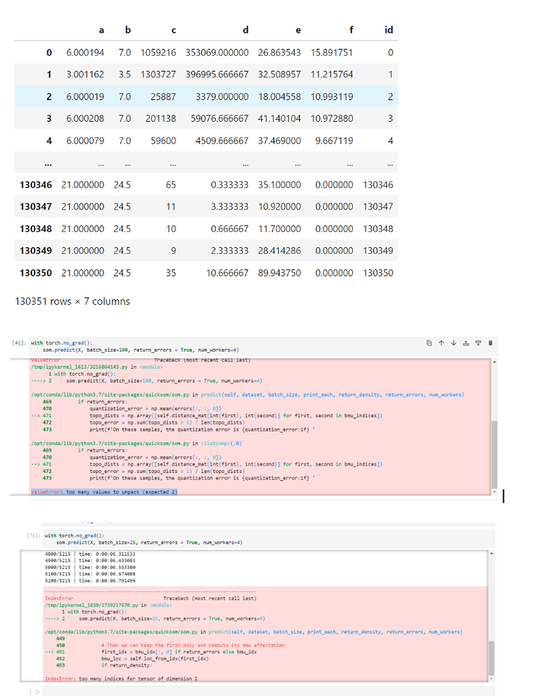 Quicksom based Clustering - PyTorch Live - PyTorch Forums
