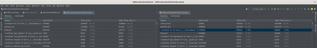 Putting a small tensor to the GPU is adding a huge bottleneck - vision - PyTorch Forums