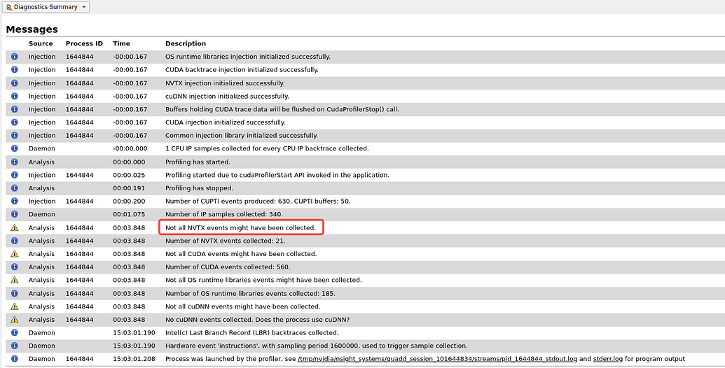 PyTorch profiler with Tensorboard not capturing Dataloader time - data - PyTorch Forums