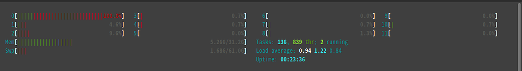 Extreme Single Thread Cpu Kernel Usage While Training On Gpu Pytorch Forums