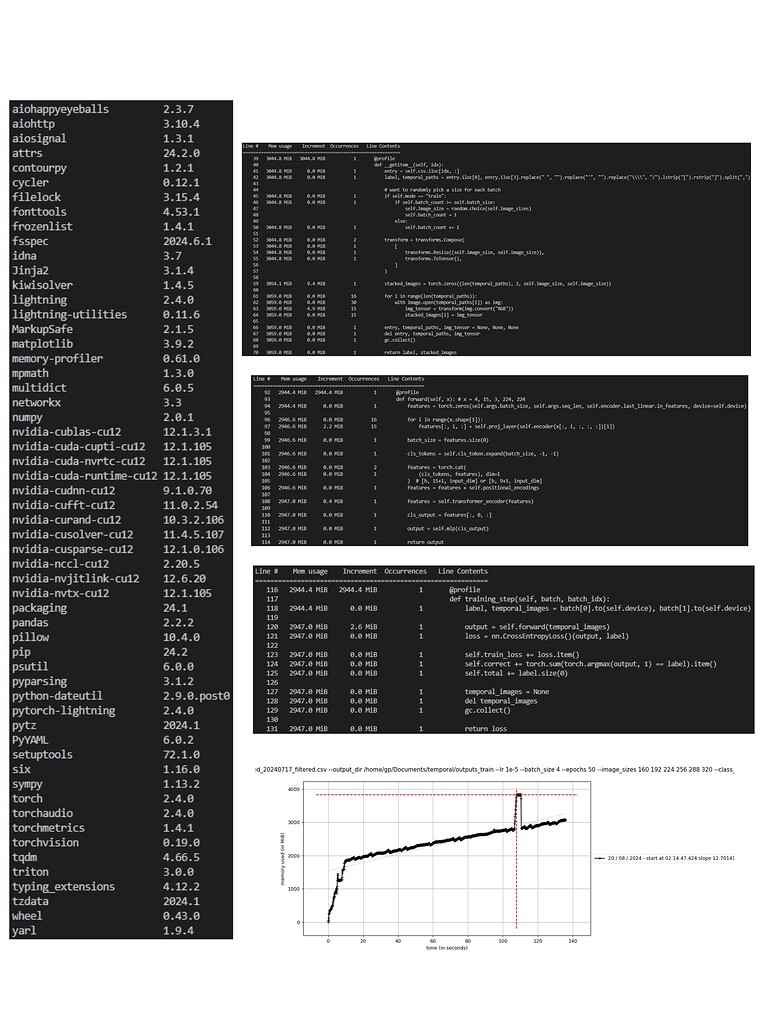 CPU memory consumption gradually increases during training - data ... CPU memory consumption gradually increases during training - data ...