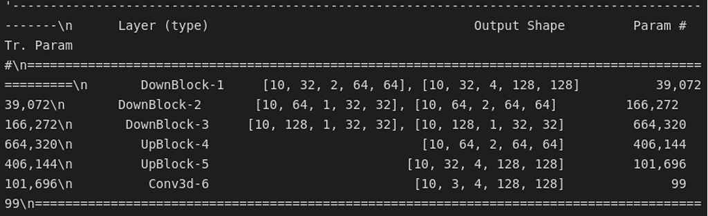 RuntimeError: Calculated padded input size per channel: (2 x 130 x 130). Kernel size: (3 x 3 x 3 ...