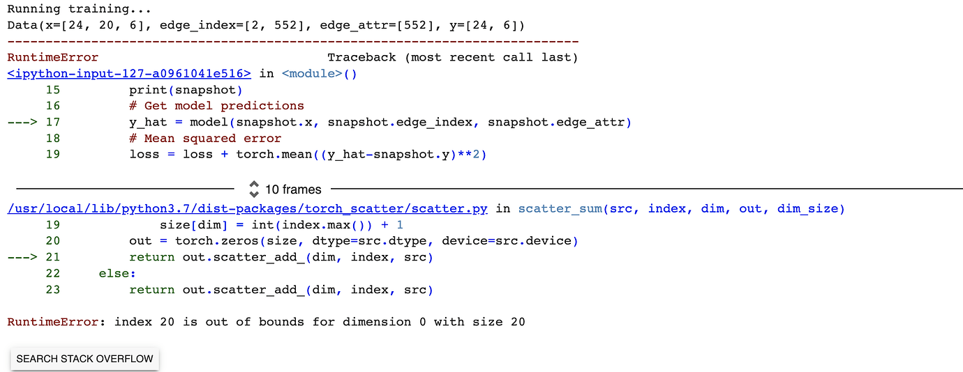 Pytorch Geometric Temporal Graph ConvLSTM - PyTorch Forums