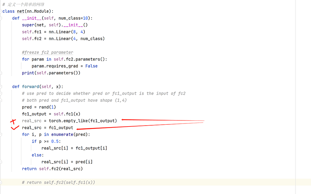 Why Emptylike Cause Error Autograd Pytorch Forums