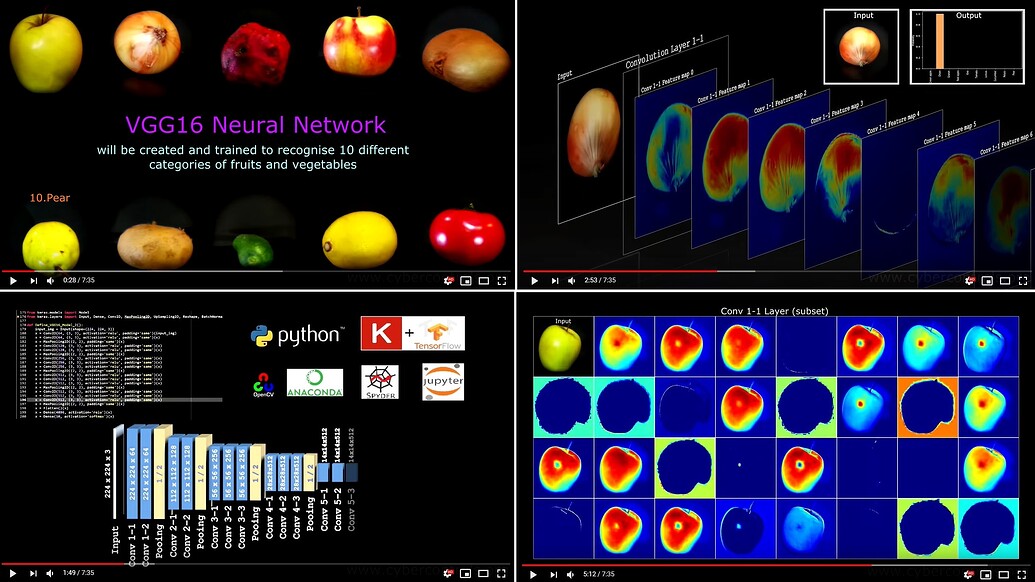 Visualize feature map - vision - PyTorch Forums