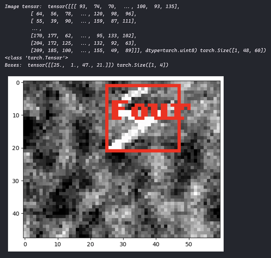 Having trouble plotting labels in draw_bounding_boxes - vision ... Having trouble plotting labels in draw_bounding_boxes - vision ...