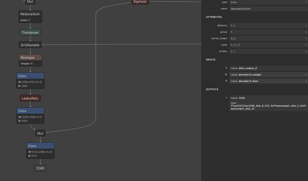 Channel determination behind the Conv2D layer when export as onnx - PyTorch Forums