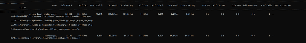 High CPU Usage? - mixed-precision - PyTorch Forums