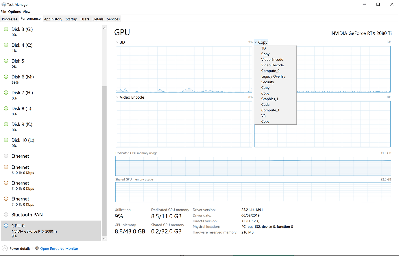 No Gpu Utilization Although Cuda Seems To Be Activated Page 2 Vision Pytorch Forums