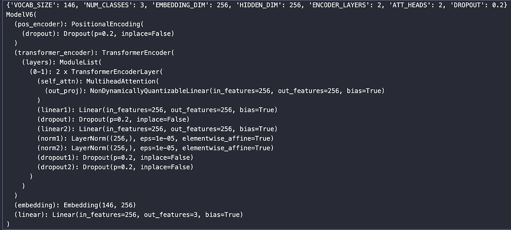 Help improving sports prediction model - projects - PyTorch Forums