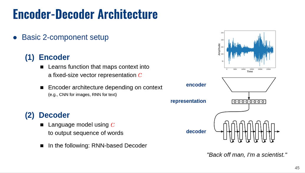 Concatenate tensors of different shape for LSTM training - PyTorch Forums